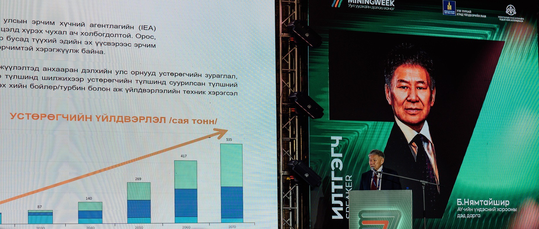 Б.Нямтайшир: Нүүрс үнэ цэнээ алдаагүй » Mining Insight